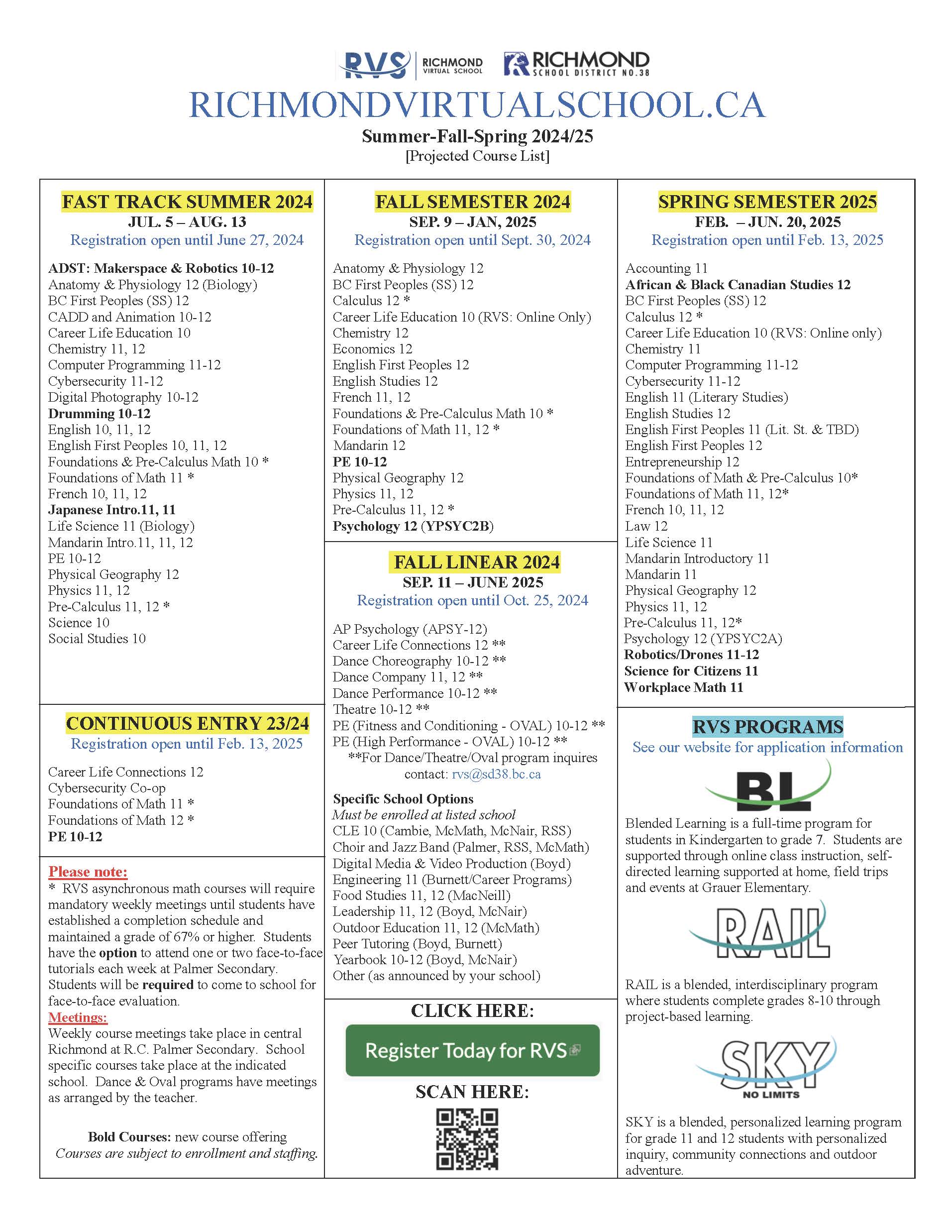 Updated Course List | Richmond Virtual School